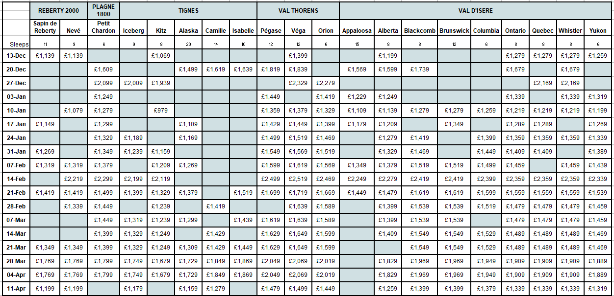 Ski Vertigo Pricing - Ski Vertigo